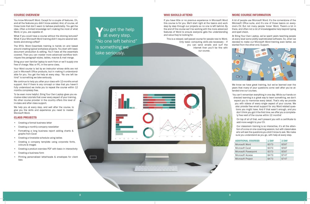 Adobe InDesign Essentials Class Projects | Skillshare Student Project