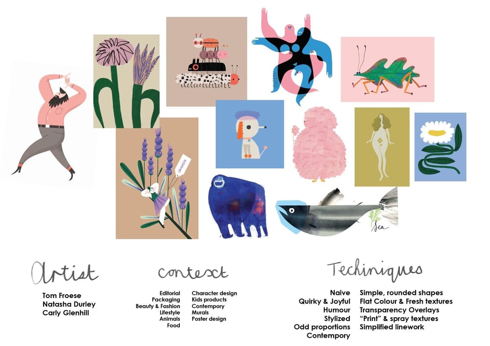 Style Case Studies | Skillshare Student Project