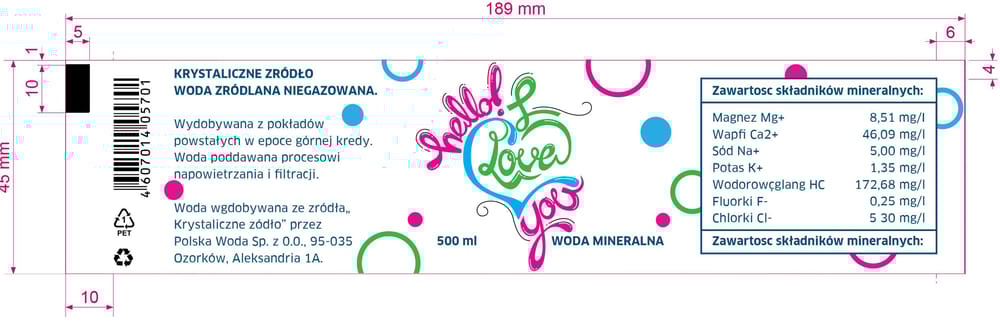 Typographic Label Design | Skillshare Student Project