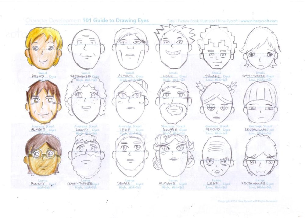 Project : 101 Guide to Drawing Eyes | Skillshare Student Project