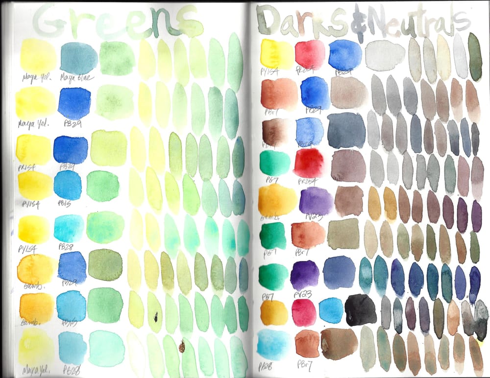 Modern Color Theory: Master Color Mixing for Watercolors | Skillshare ...