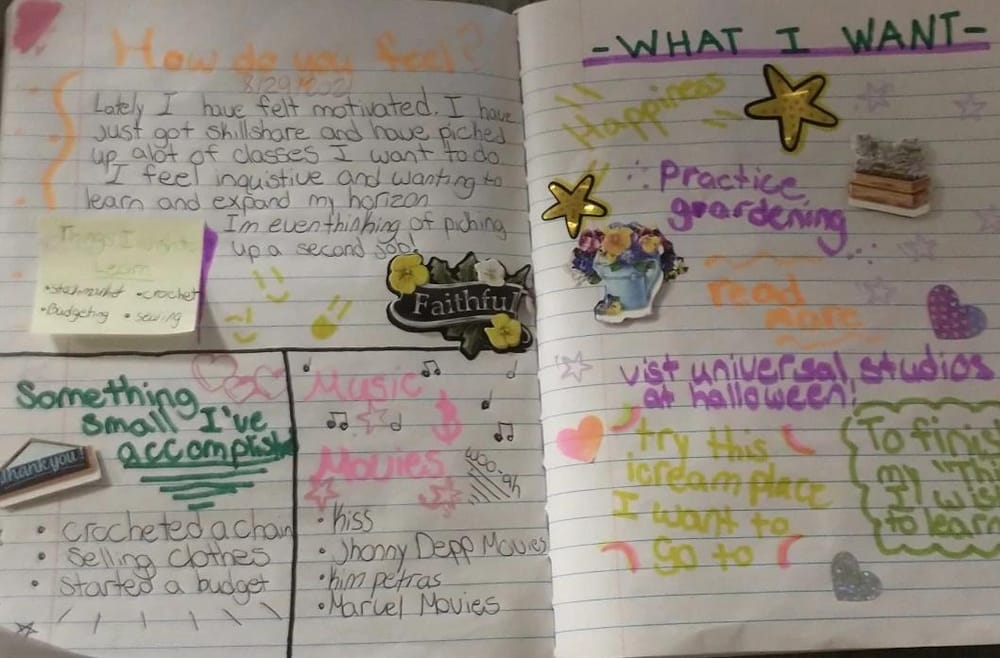 So much fun! | Skillshare Student Project