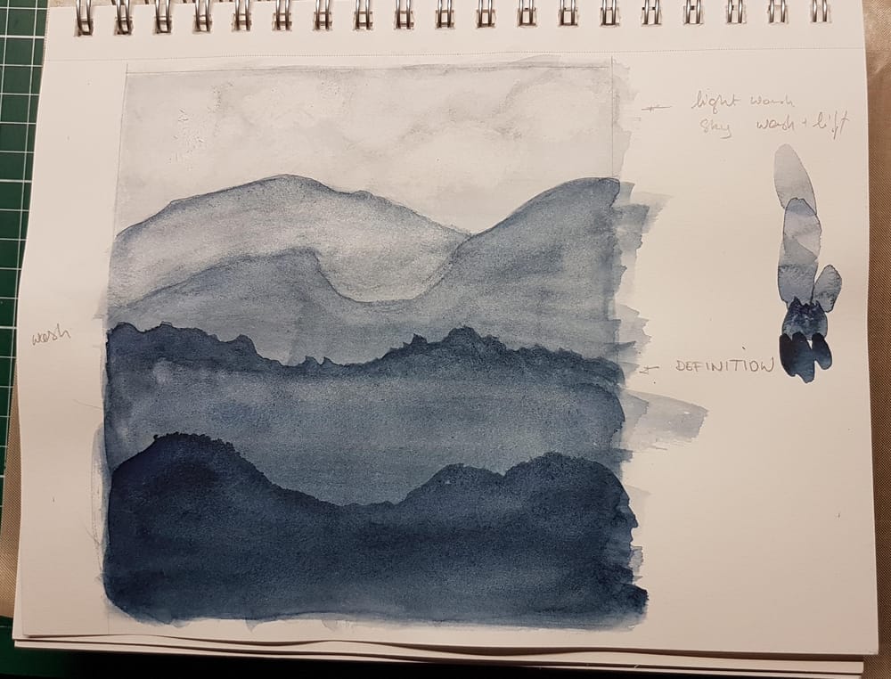 Mountain Range | Skillshare Student Project