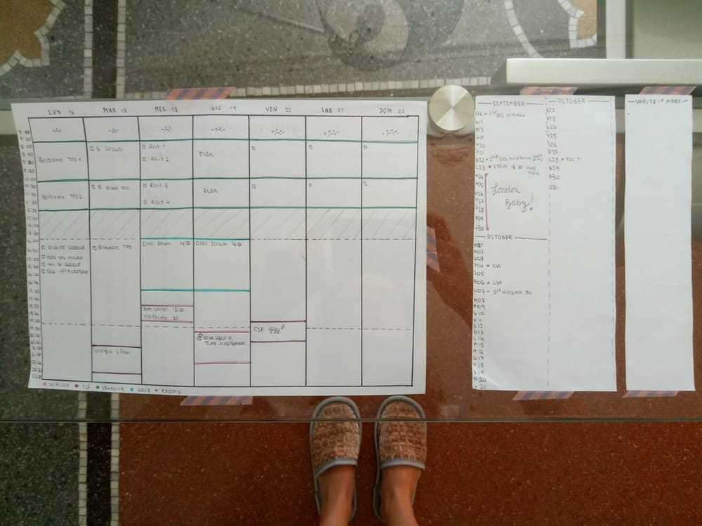 First calendar setting attempt: artisanal mess | Skillshare Student Project
