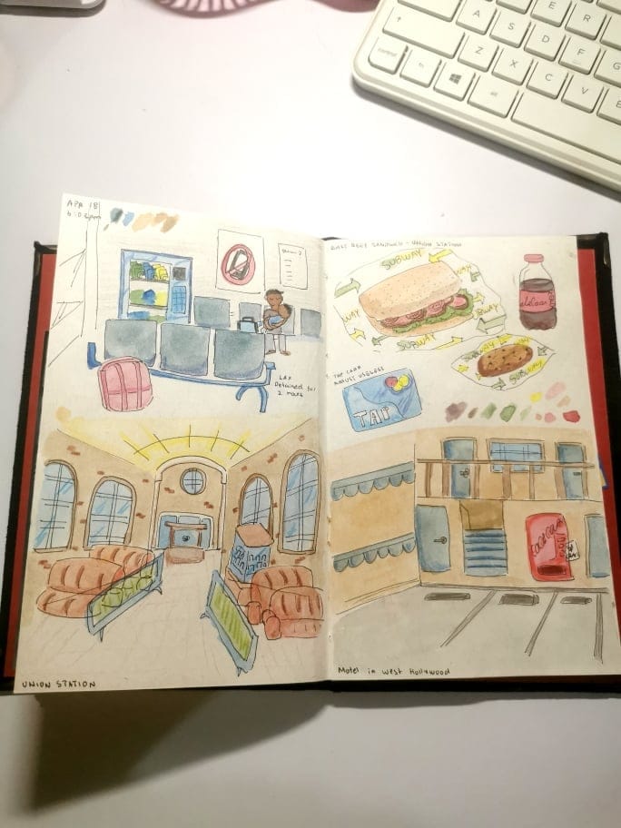 Using my sketchbook | Skillshare Student Project