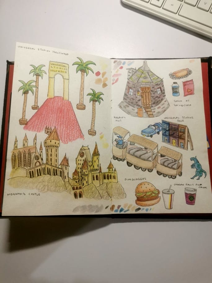 Using my sketchbook | Skillshare Student Project