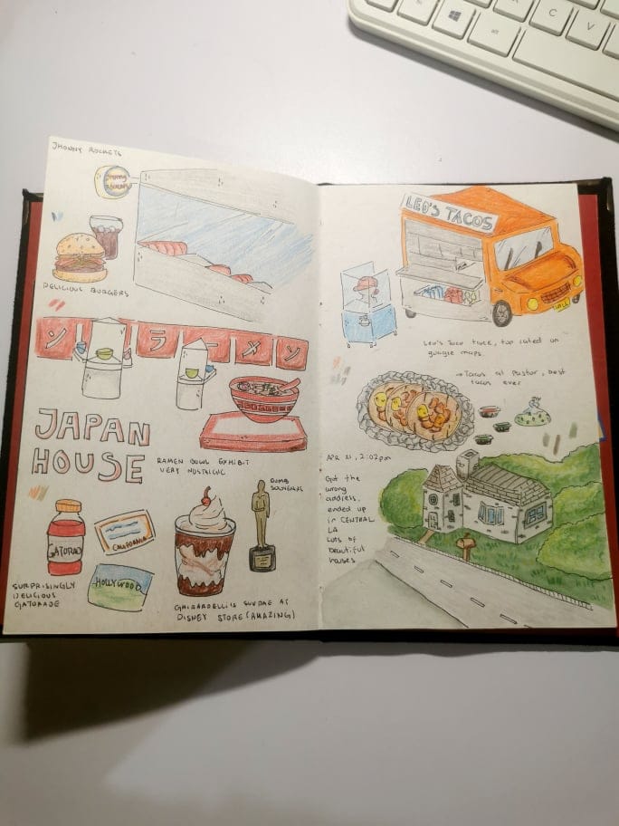 Using my sketchbook | Skillshare Student Project