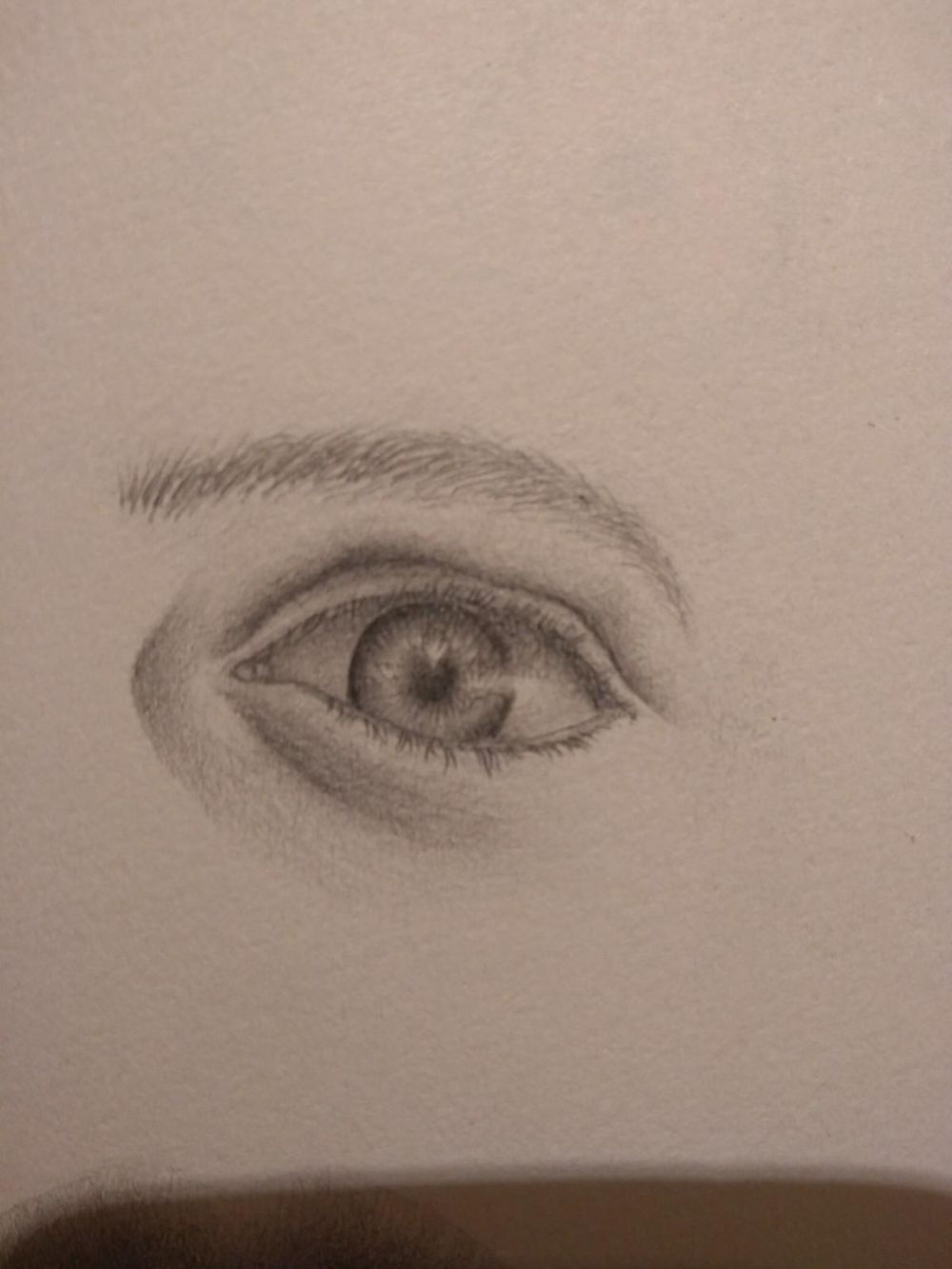 Head Drawing Basics | Skillshare Student Project