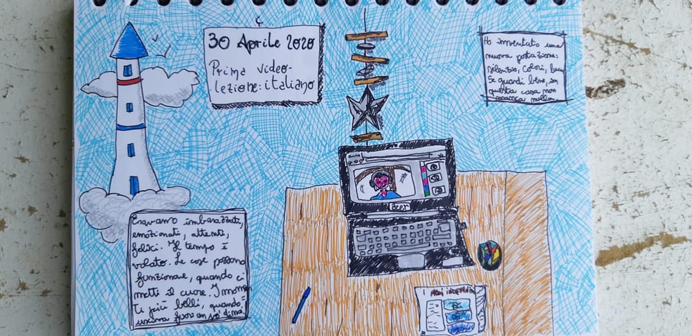 Visual journal | Skillshare Student Project