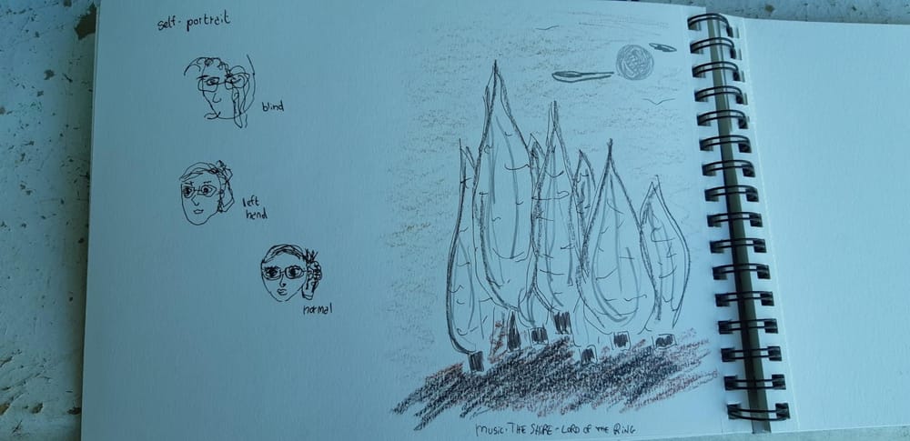 Exploring drawing, exploring yourself | Skillshare Student Project