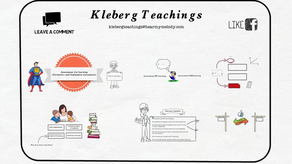 How to teach others - What you need to know | Skillshare Student Project