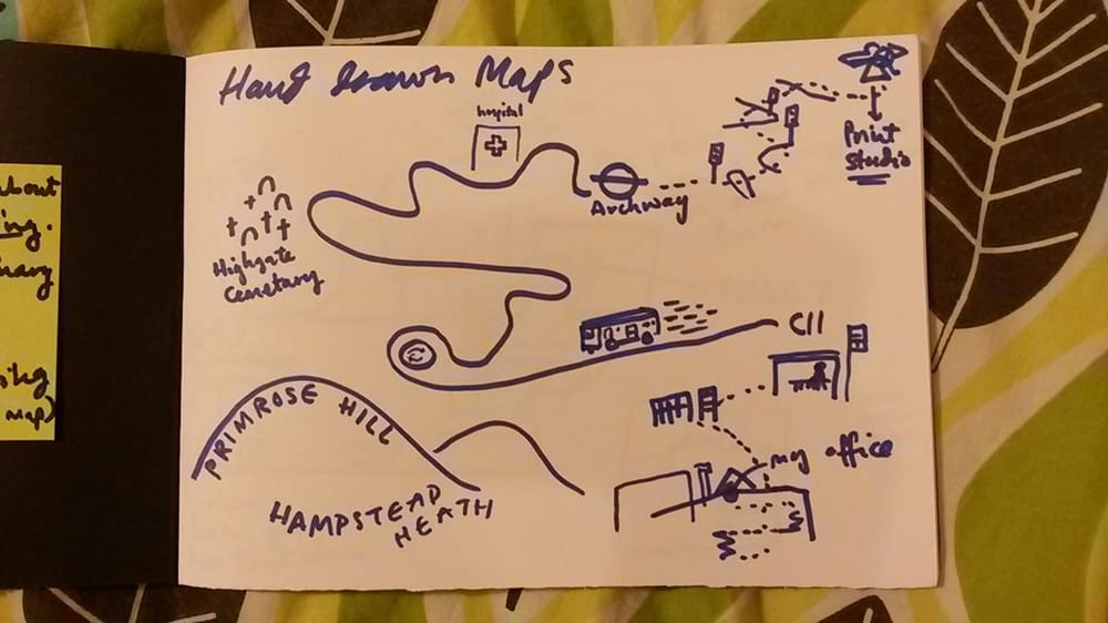 Memory / Travel Maps | Skillshare Student Project
