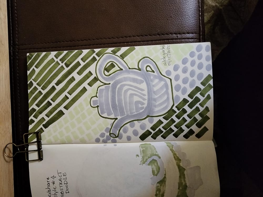 Sketchbook project | Skillshare Student Project