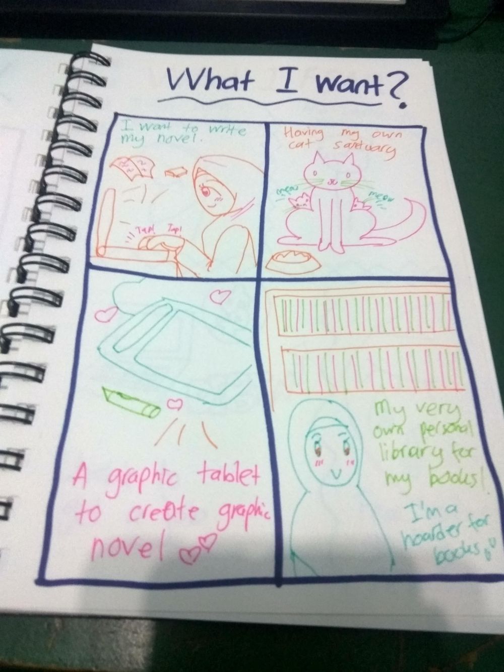 My Visual Journal :D | Skillshare Student Project