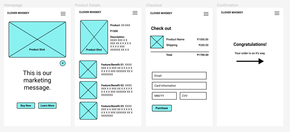 wireframes | Skillshare Student Project
