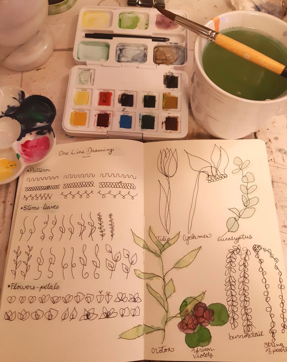 One Line Drawing Practice Spread | Skillshare Student Project