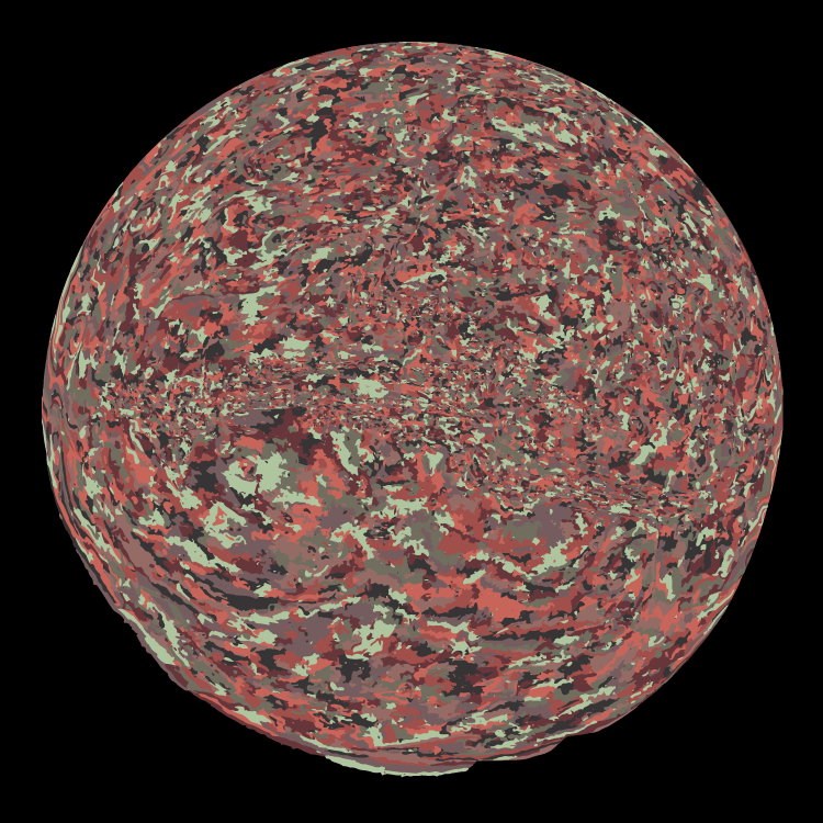 Practice Examples | Skillshare Student Project