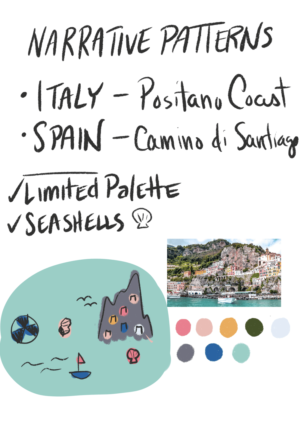 Narrative Pattern | Skillshare Student Project