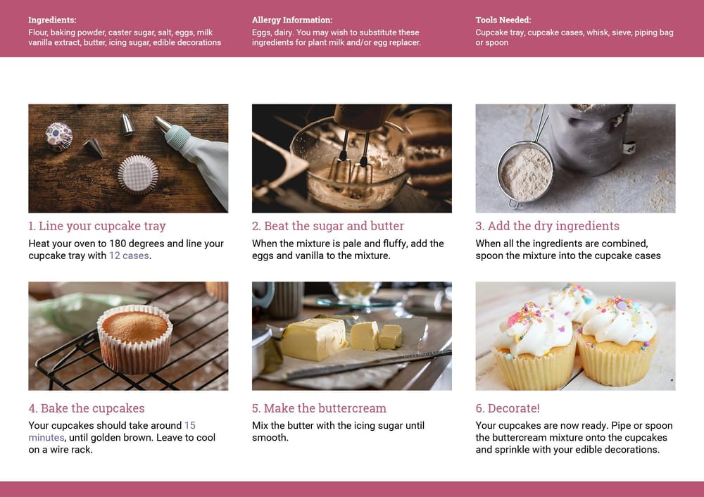 Cupcake Heaven | Skillshare Student Project