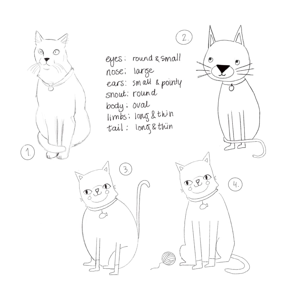 Draw a Cat | Skillshare Student Project