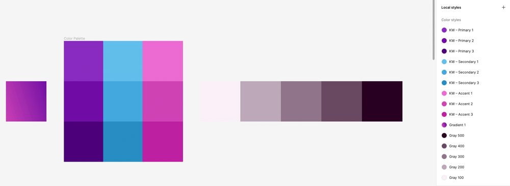 Figma Essentials Class Project | Skillshare Student Project