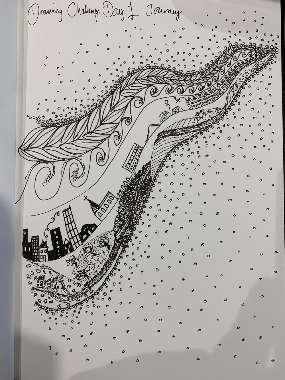 Fearless art project | Skillshare Student Project