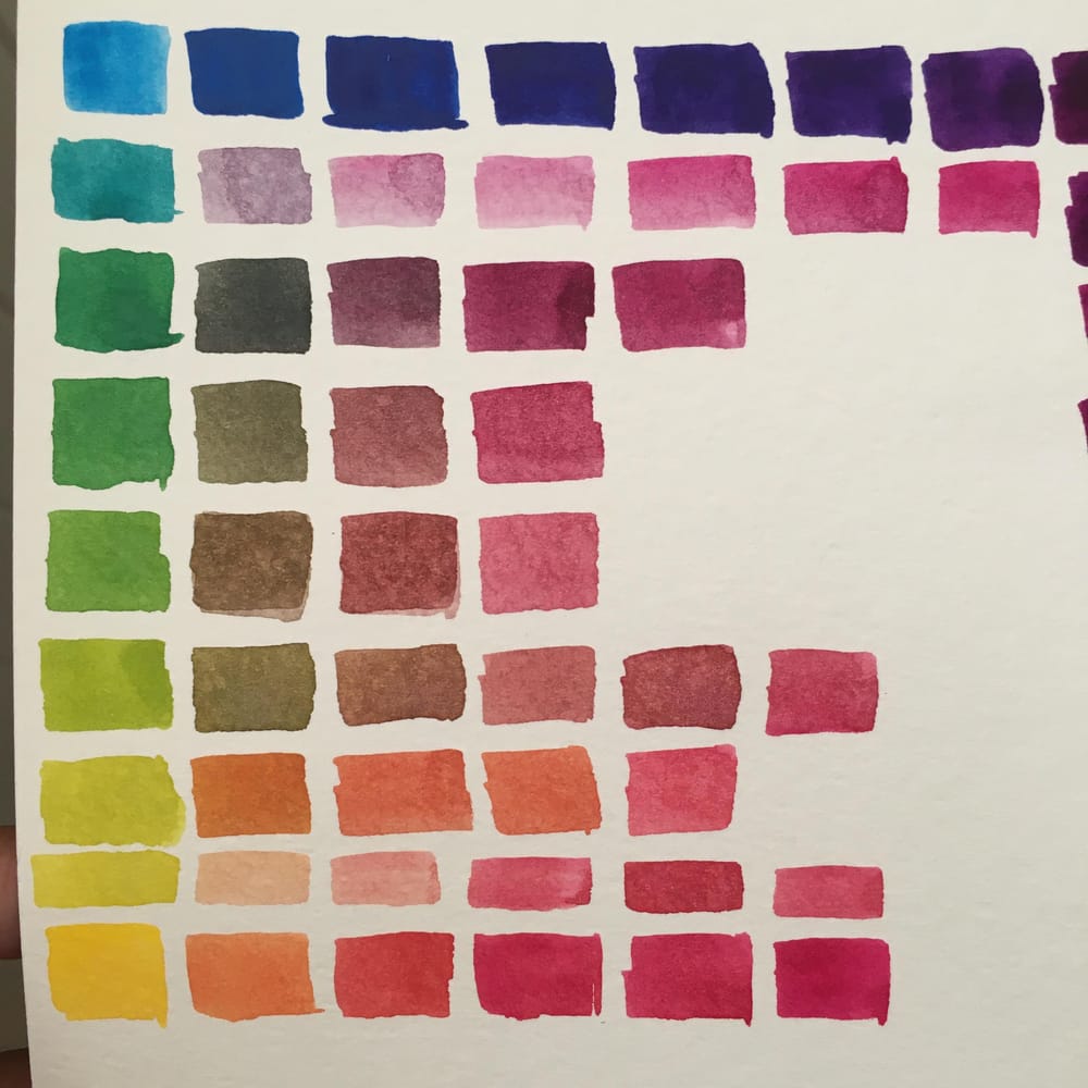 Very Basic Palette | Skillshare Student Project