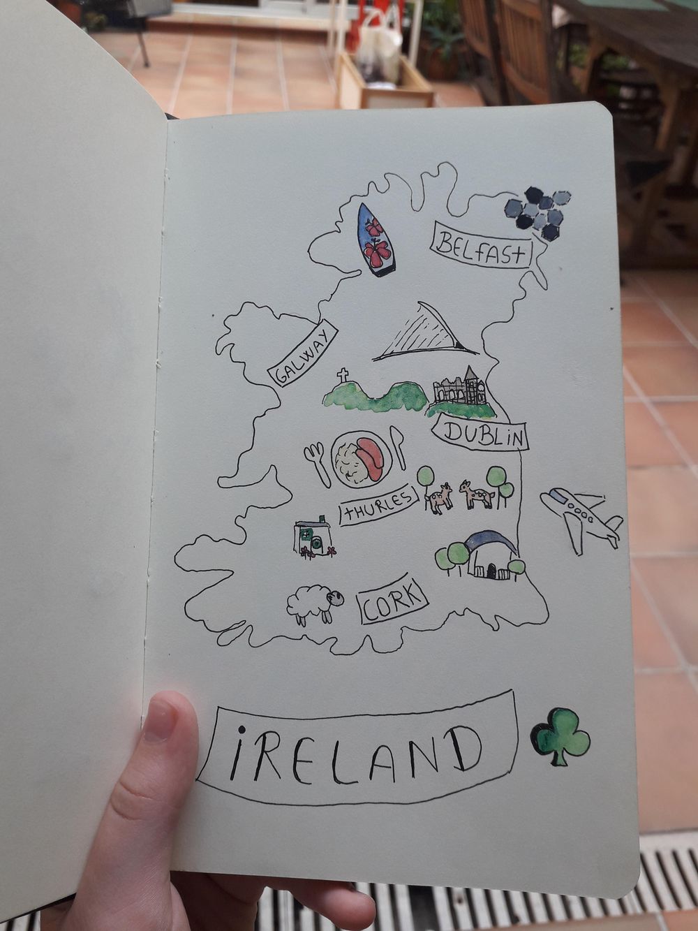 Ireland map | Skillshare Student Project