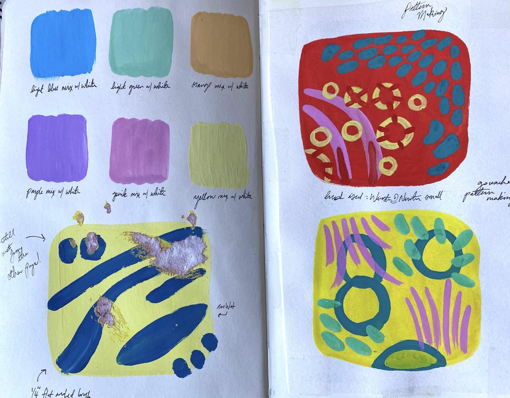 Pattern Painting in Gouache | Skillshare Student Project