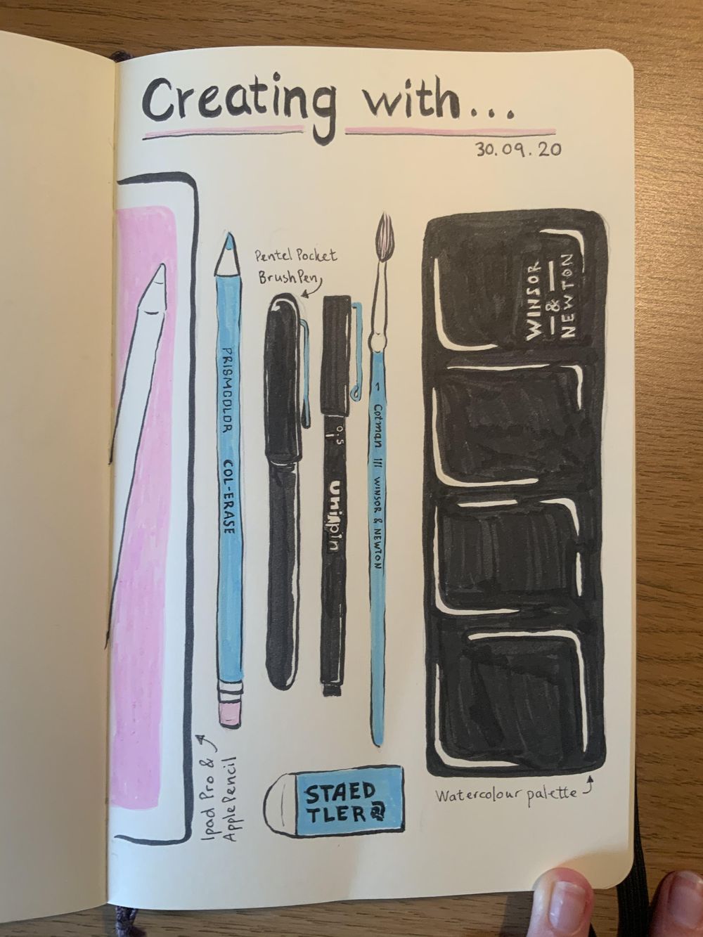 Illustrated journaling | Skillshare Student Project