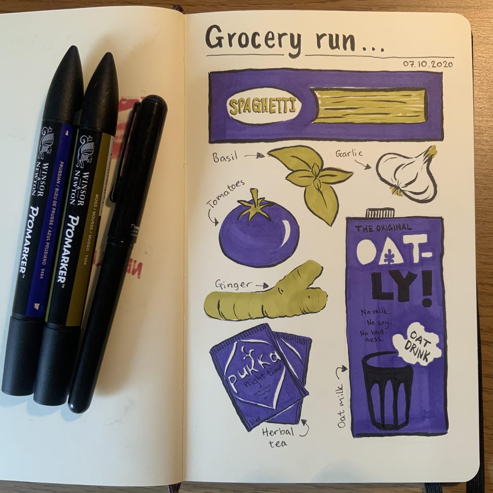 Illustrated journaling | Skillshare Student Project