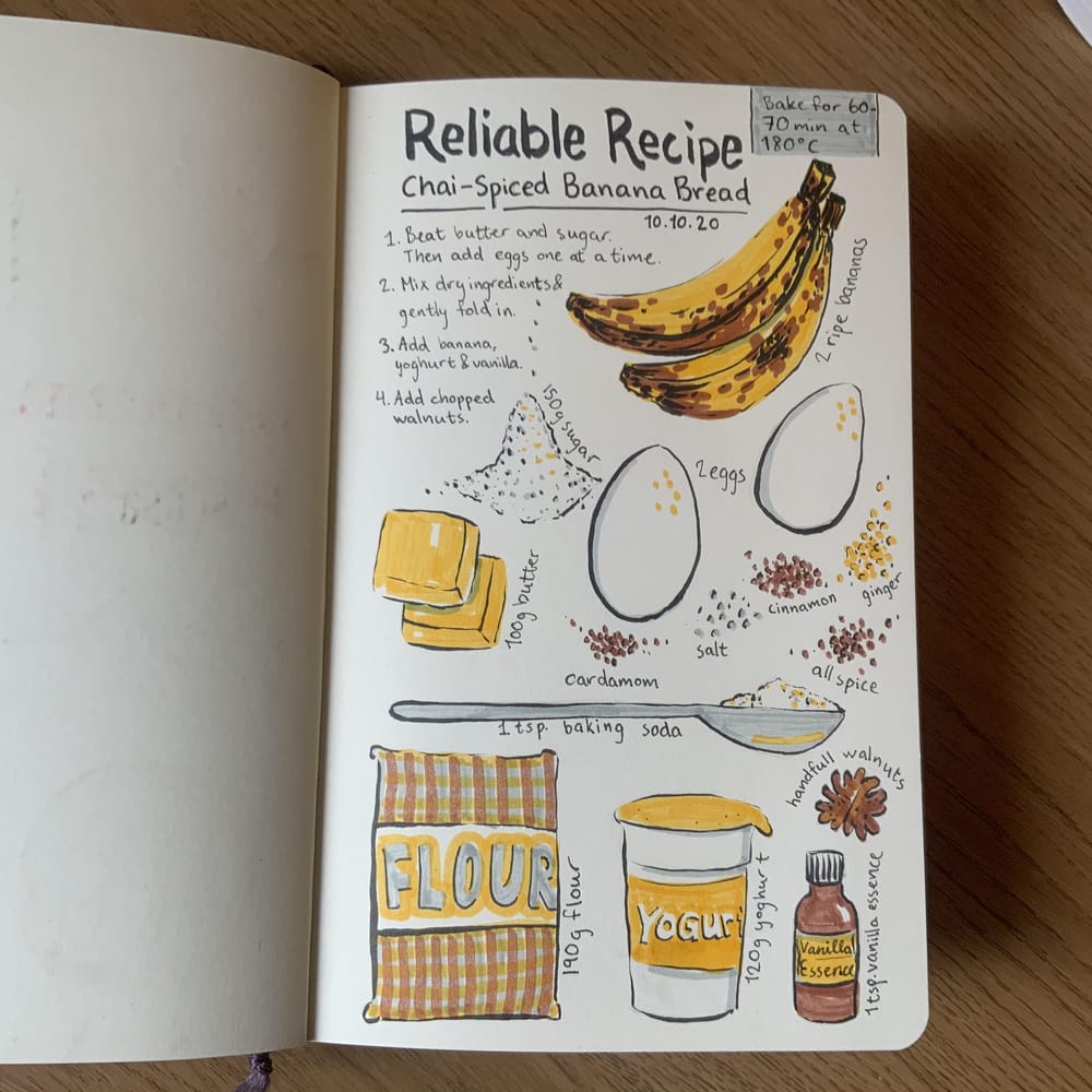 Illustrated journaling | Skillshare Student Project