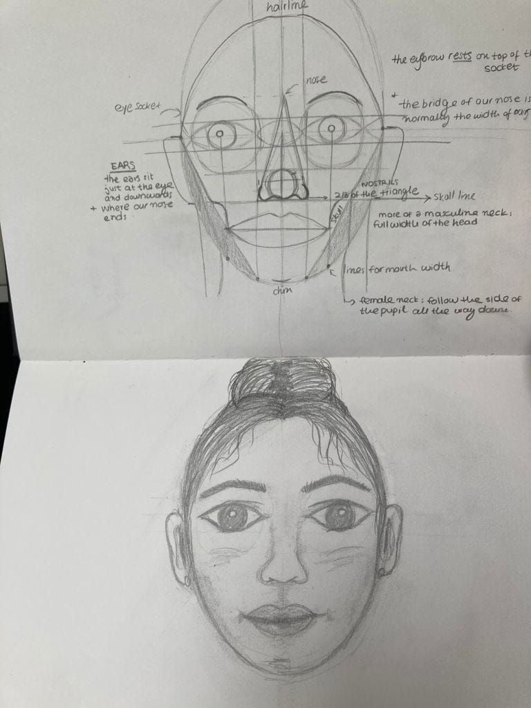 Katerina Kalimera | Skillshare Student Project