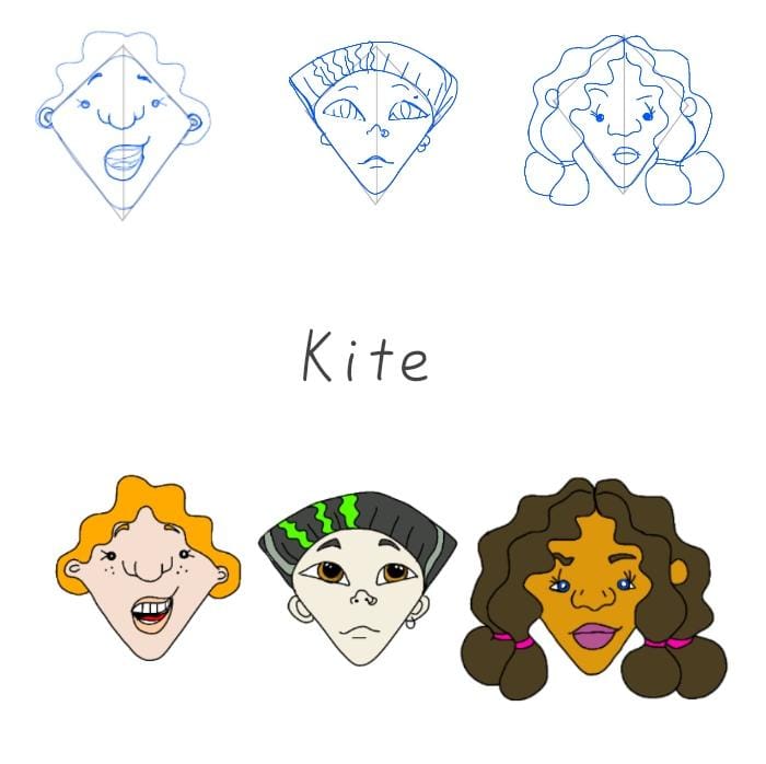 Face shapes | Skillshare Student Project