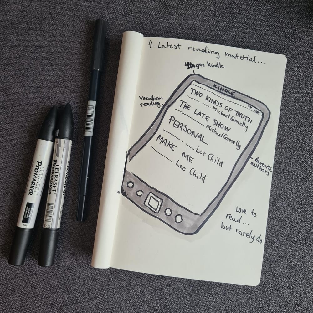 Illustrated journaling | Skillshare Student Project