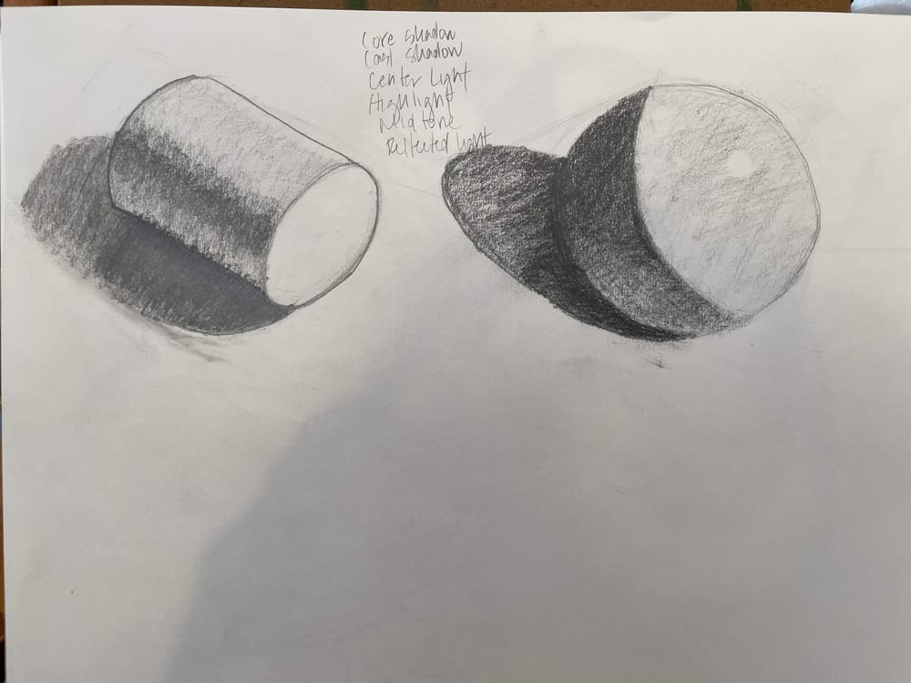 Shading | Skillshare Student Project