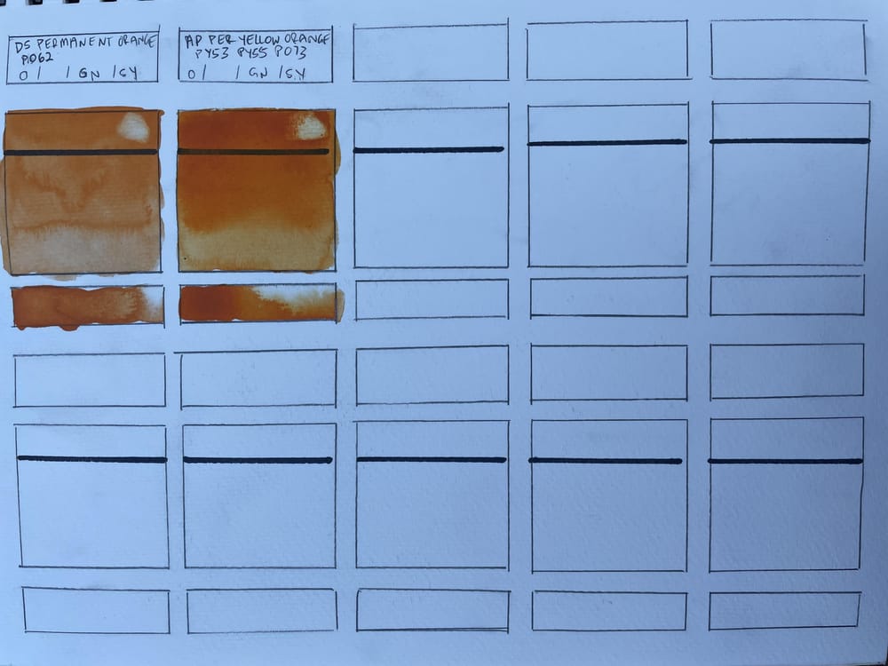 Color Mixing Charts | Skillshare Student Project