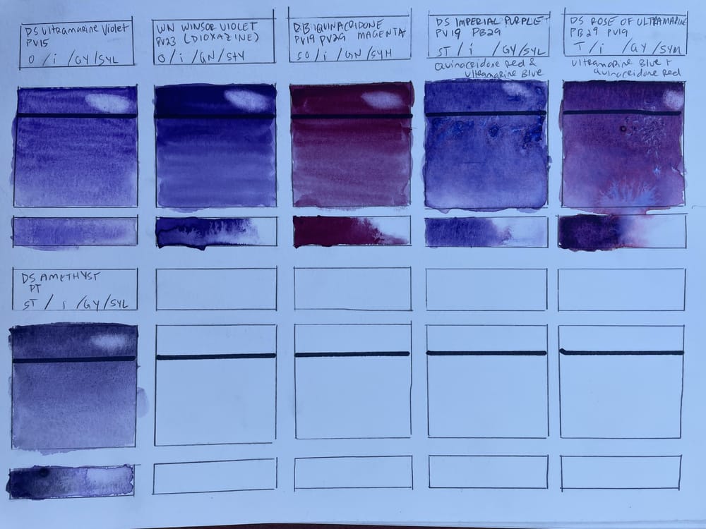 Color Mixing Charts | Skillshare Student Project