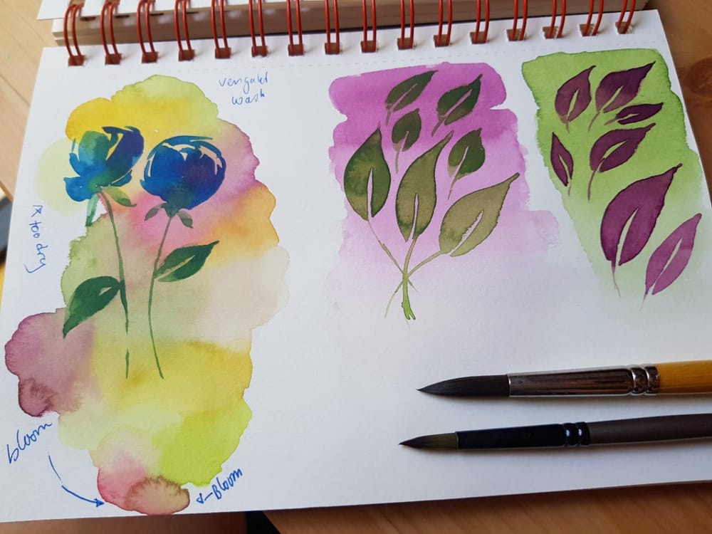 Making a splash with watercolour techniques | Skillshare Student Project