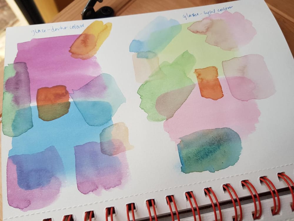 Making a splash with watercolour techniques | Skillshare Student Project