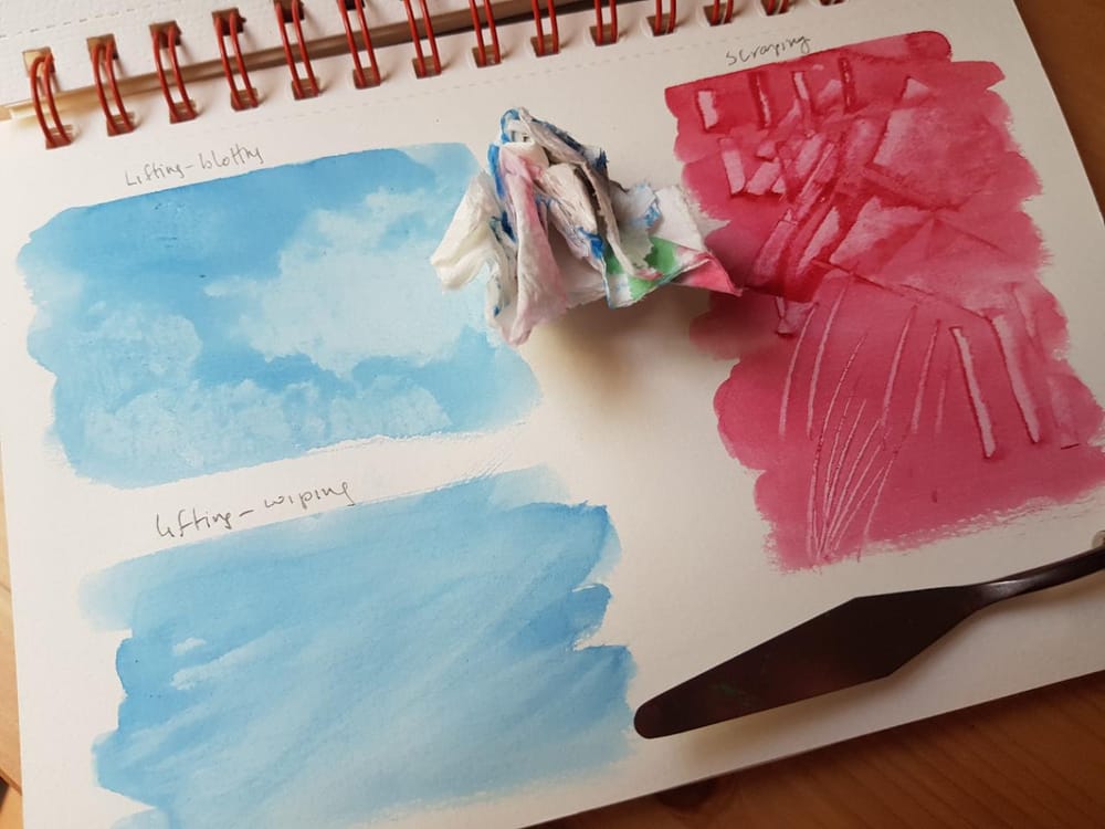 Making a splash with watercolour techniques | Skillshare Student Project