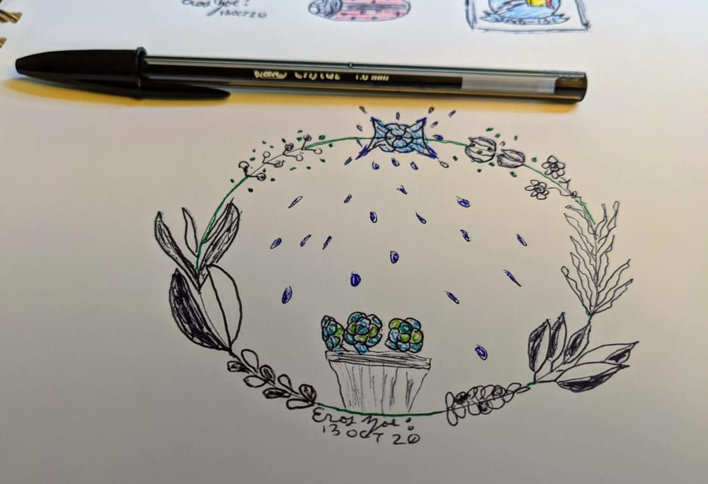 Project Practice Skillshare Student Project