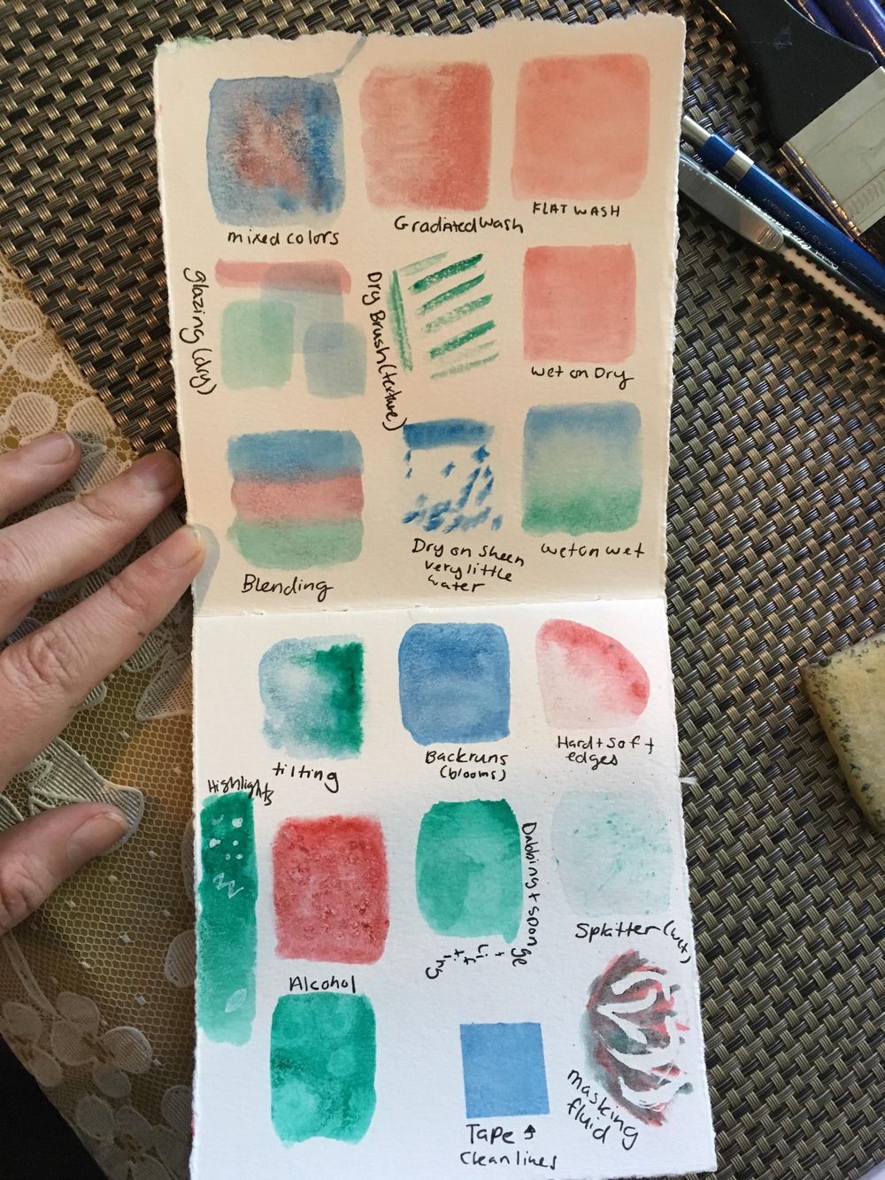 Watercolor Techniques | Skillshare Student Project