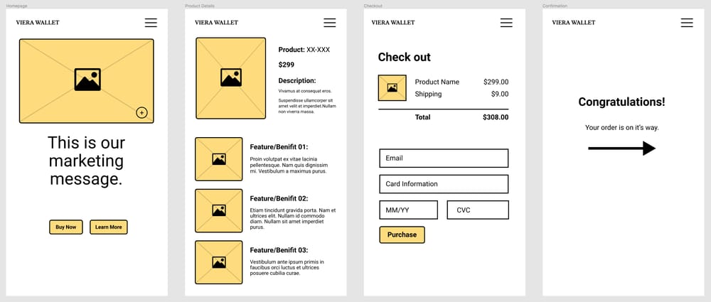 Viera Wallets - Project for Figma UI UX Design Essentials | Skillshare ...