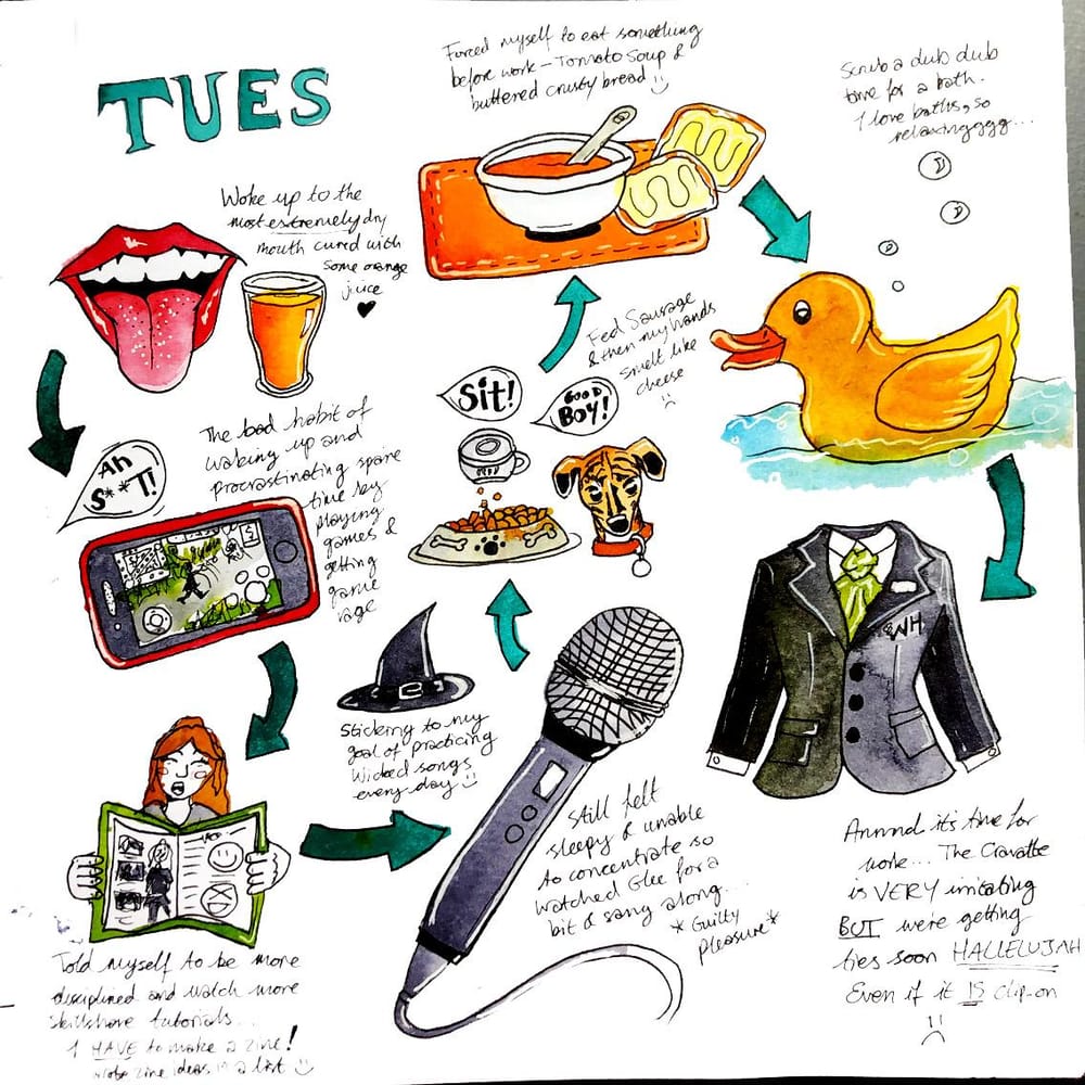 Illustrated journal pages | Skillshare Student Project