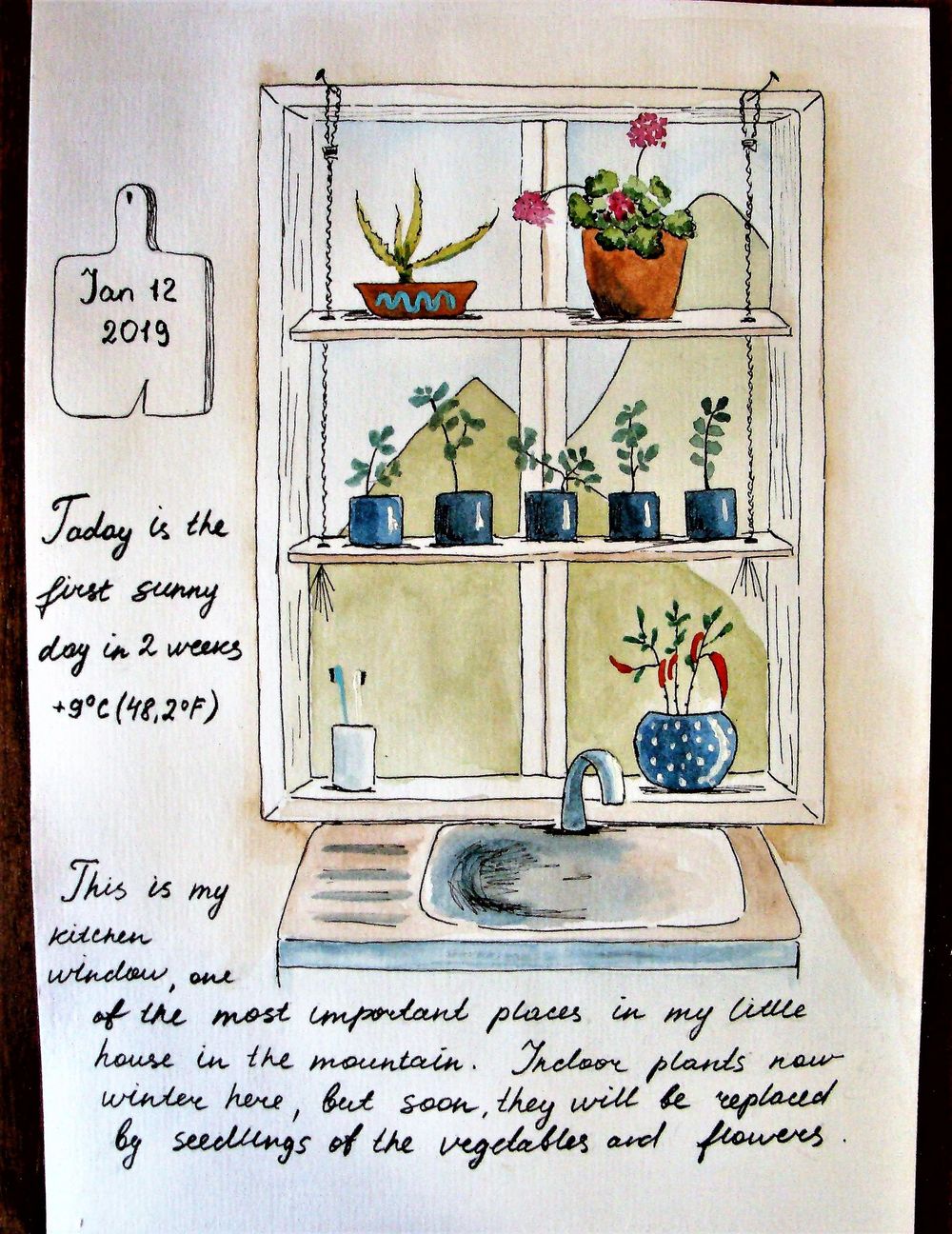 Map of yesterday | Skillshare Student Project