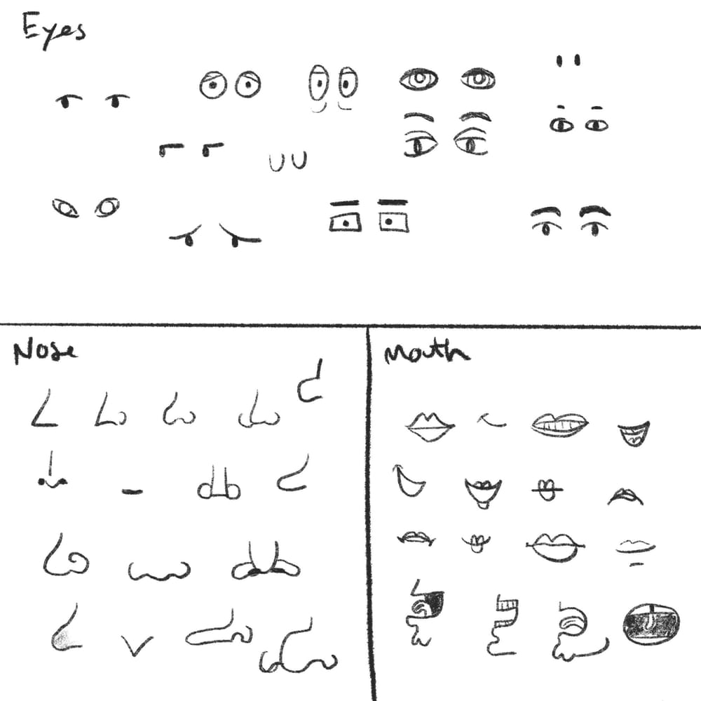 Fun Faces | Skillshare Student Project