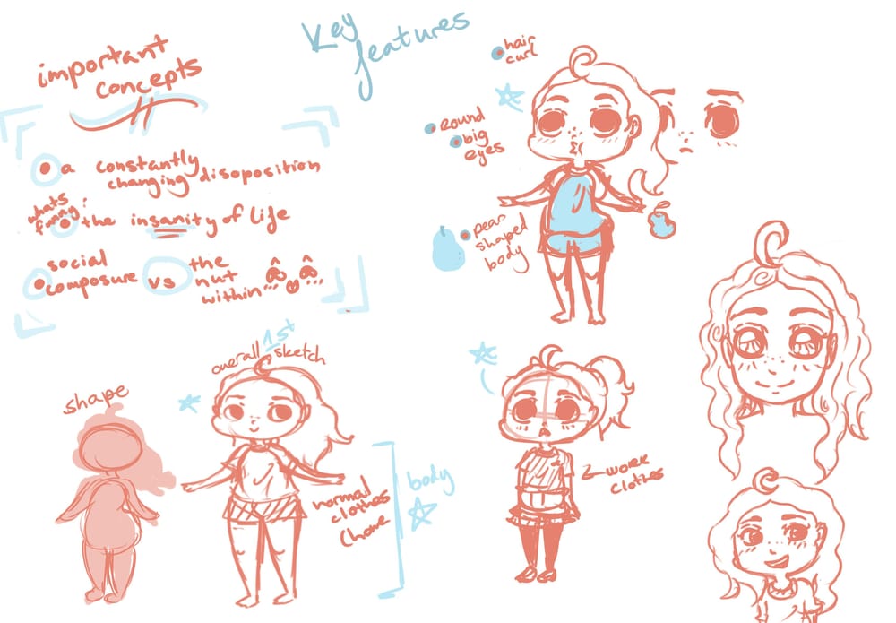 The Rickety Road to Comic Making! | Skillshare Student Project