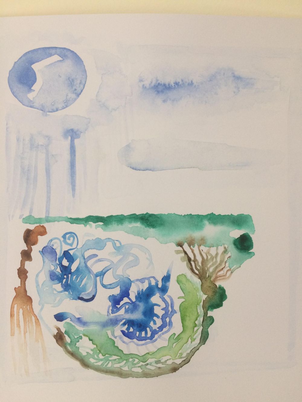 Personal Exploration | Skillshare Student Project