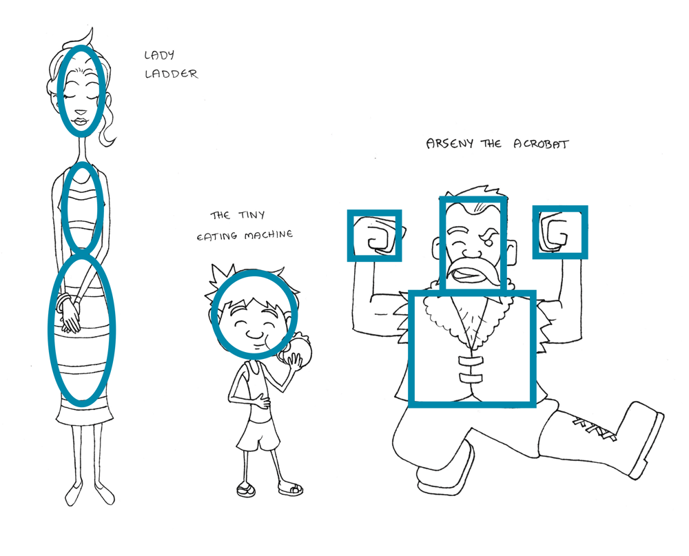 3 Ages & 3 Characters | Skillshare Student Project